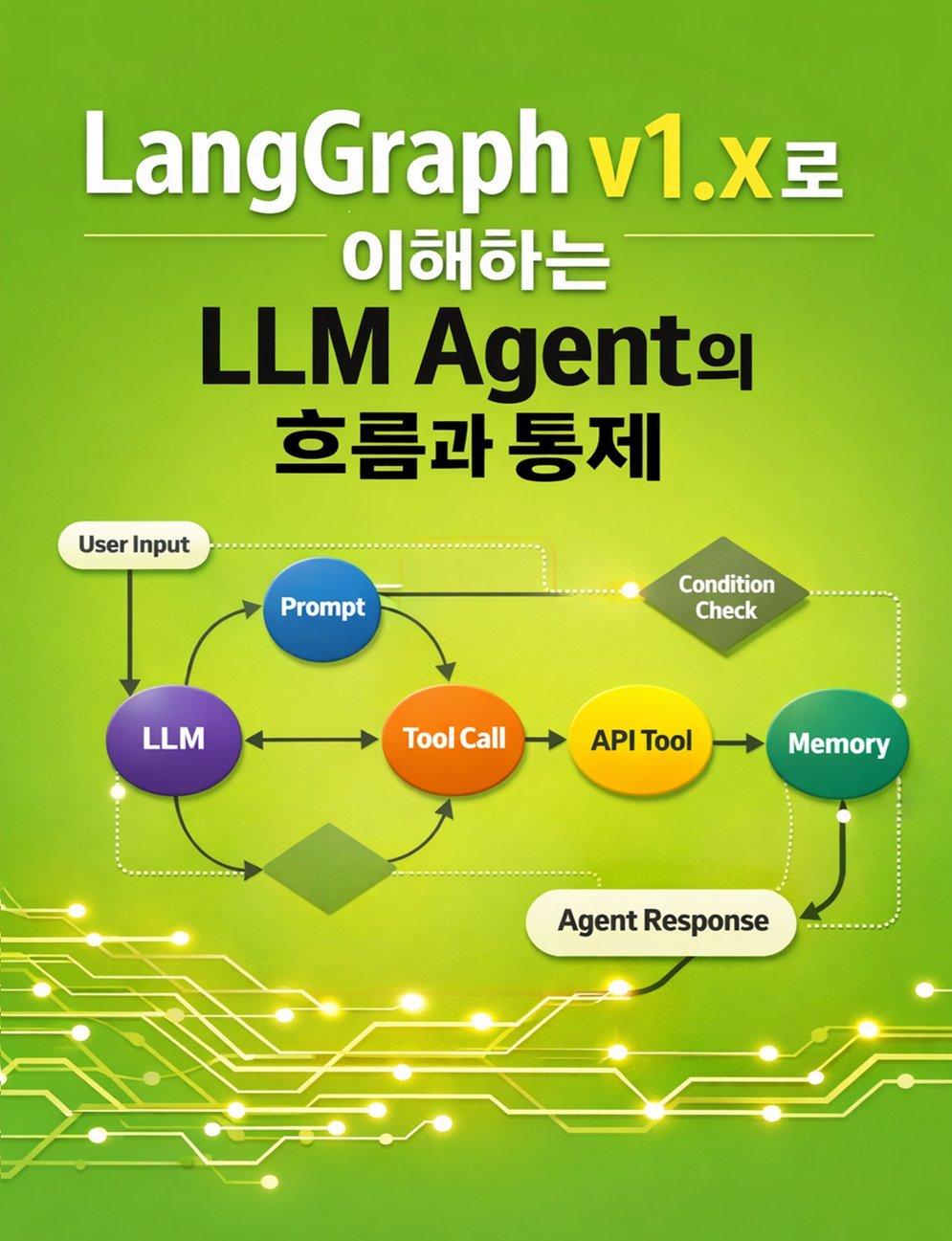 LangGraph v1.x로 이해하는 LLM Agent의 흐름과 통제 - WikiDocs