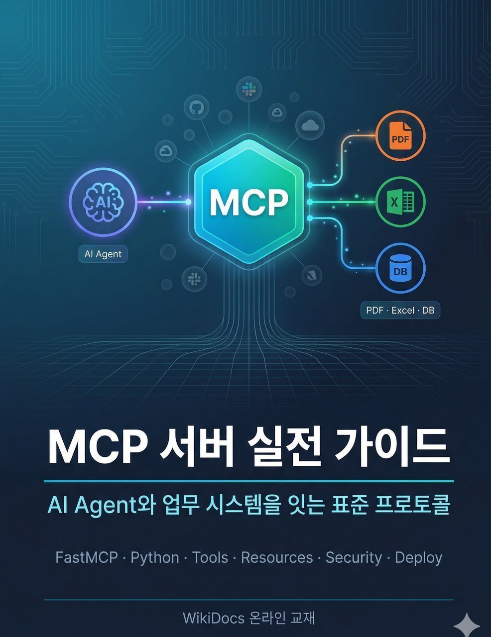 Chapter 15. Agent 프레임워크에서 MCP 서버 활용하기 - MCP 서버 실전 가이드 — AI Agent와 업무 ...