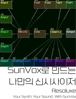 제 1-3부 : SunVox 인터페이스 소개 - SunVox로 만드는 나만의 신시사이저