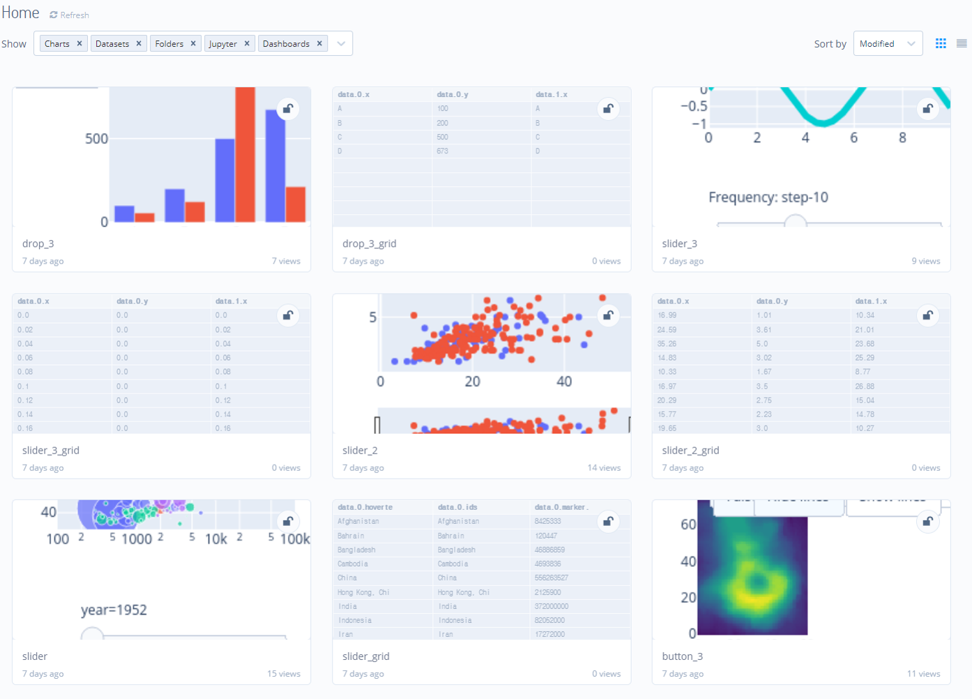 14. chart Studio 란? - Plotly Tutorial - 파이썬 시각화의 끝판왕 마스터하기