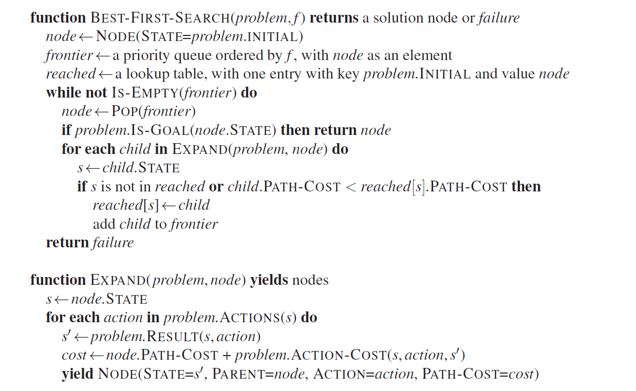 03. Solving Problems by Searching - Deep Learning Bible - B. Artificial ...