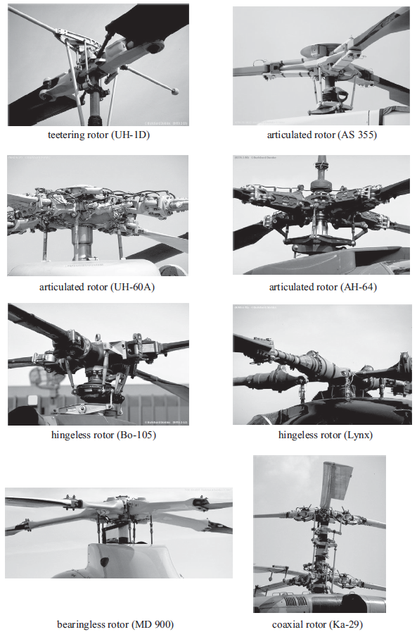 1.1.1 The Helicopter Rotor - Rotorcraft Aeromechanics 강의노트