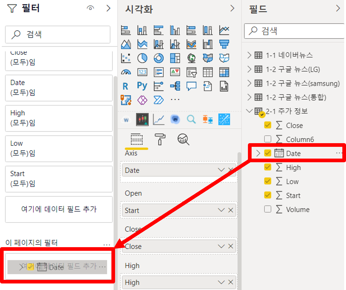 사례3-03-03. 캔들스틱(Candlestick) 차트 - 클릭클릭! 사례로 배우는 MS Power BI