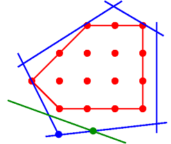 25-01 Cutting Planes - 모두를 위한 컨벡스 최적화 (Convex Optimization For All)