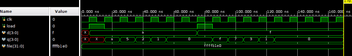 [L0-P10] Shift - Introduction to Examples, About Shift, Problem Solving ...