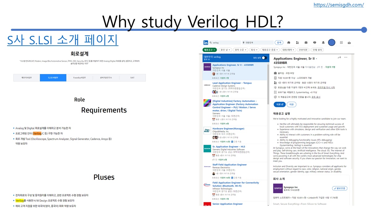 03-05 Why Study Verilog HDL? - 설계독학’s Verilog HDL 완전 정복