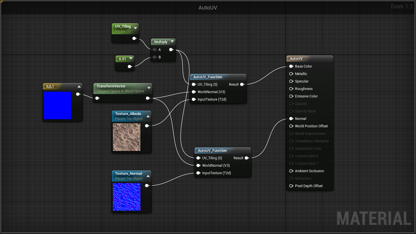 Triplanar auto UV mapping - Unreal Engine Material Cook Book ( 언리얼 머티리얼 ...