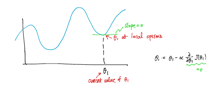 2) Parameter Learning (Gradient Descent) - Machine Learning 강의노트